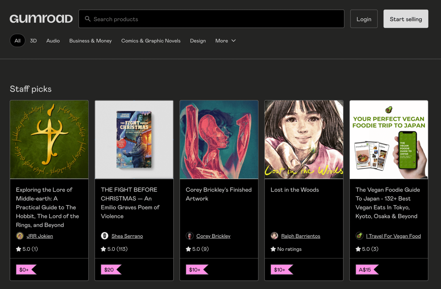 Gumroad – The Ultimate eBook Seller for Creators - iHub Guru